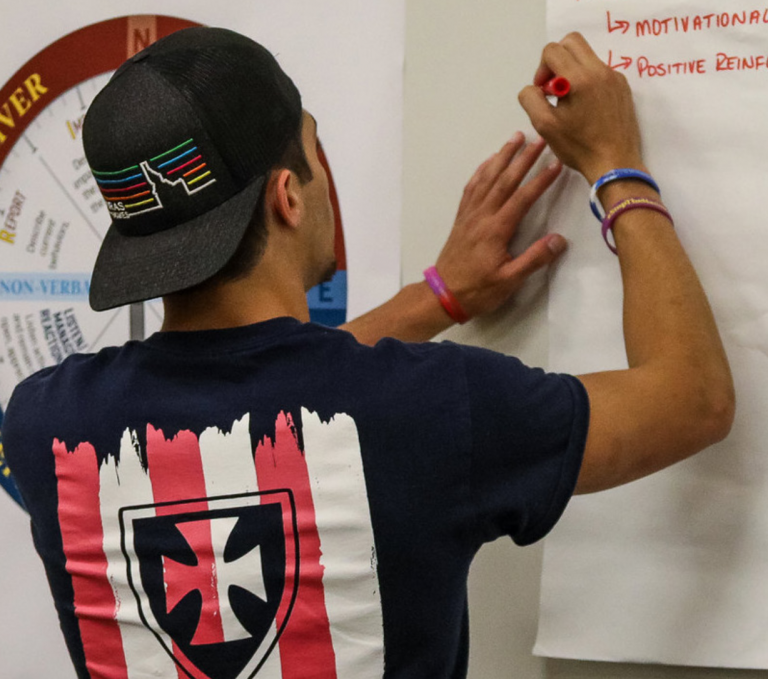 TL About – Sigma Chi